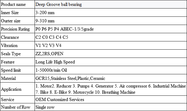 Deep Groove Ball Baring 6000 Series